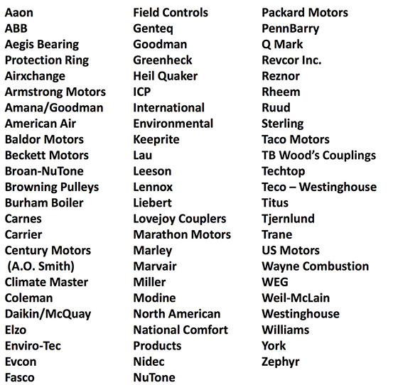 Wells Technology | 215-672-7000 | 800-805-0833 | Call Today